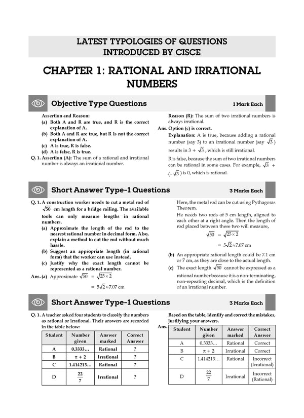 ICSE Question Bank Chapterwise & Topicwise Solved Papers Class 9 – Oswaal Books