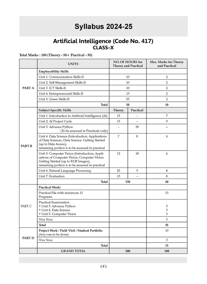 CBSE Class 10 Artificial Intelligence Sample Question Papers (For 2025 ... CBSE Class 10 Artificial Intelligence Sample Question Papers (For 2025 ...