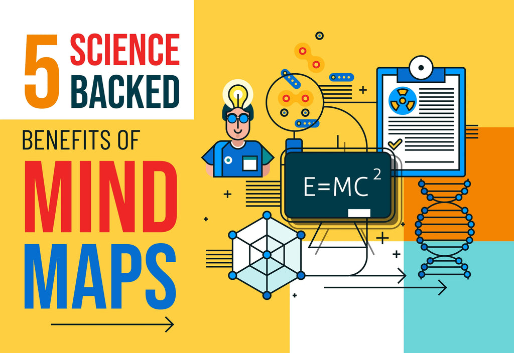 5 SCIENCE-BACKED BENEFITS OF MIND MAPS - Oswaal Books and Learning Pvt