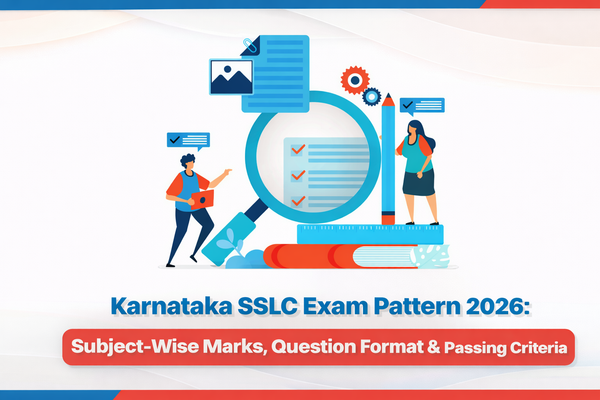 Karnataka SSLC Exam Pattern 2026: Subject-Wise Marks, Question Format ...