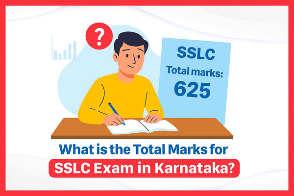What are the Total Marks for the SSLC Exam in Karnataka? - Oswaal ...