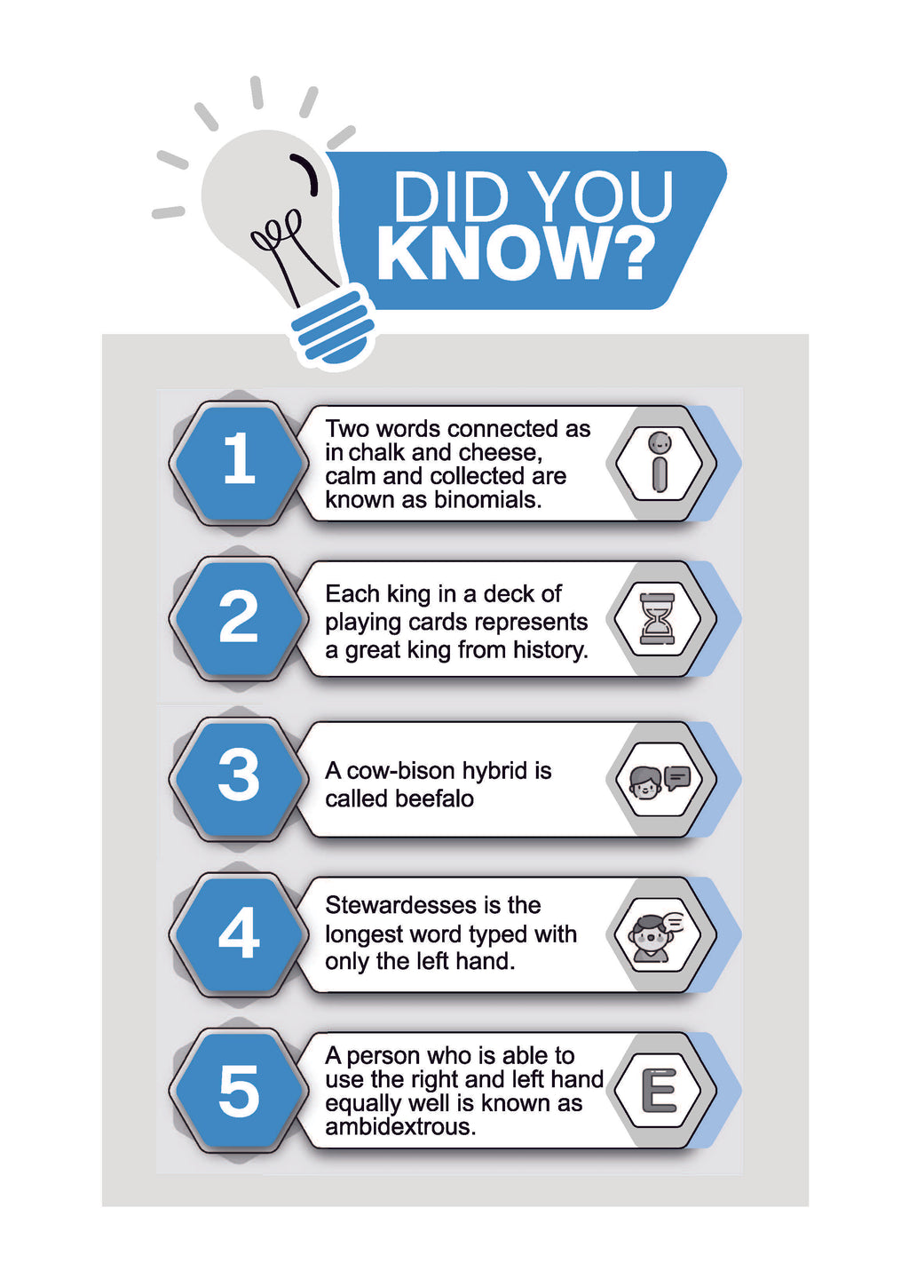 One For All Olympiads Workbook Class 7 English | Questions for SOF IEO ...
