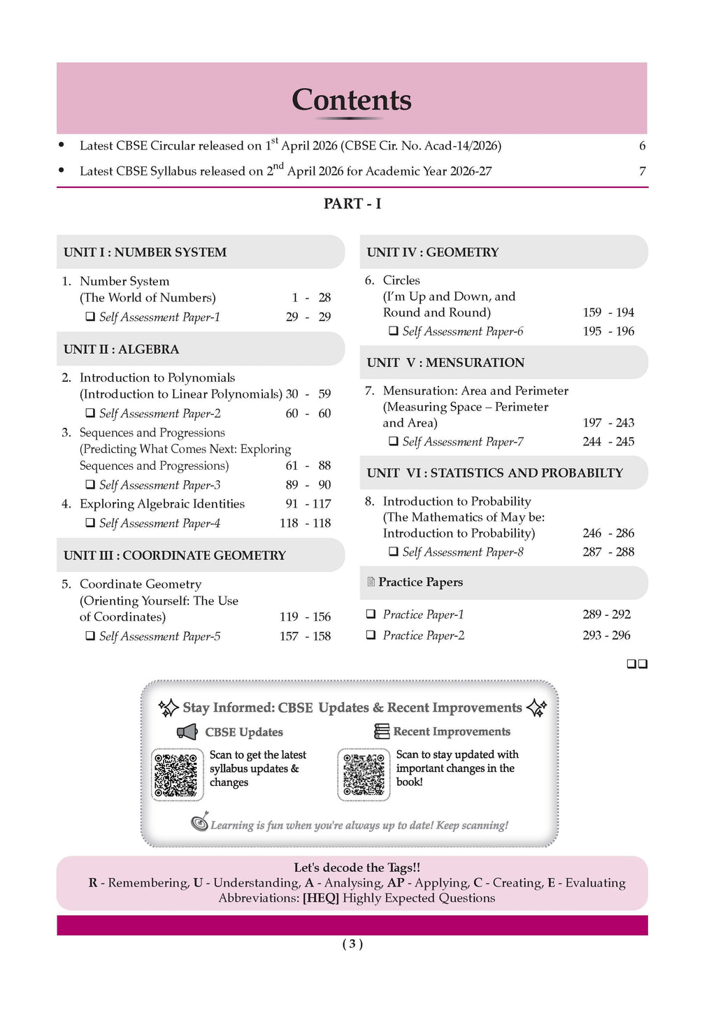 CBSE Mathematics Part-1 Question Bank Chapter-wise & Topic-wise Class ...