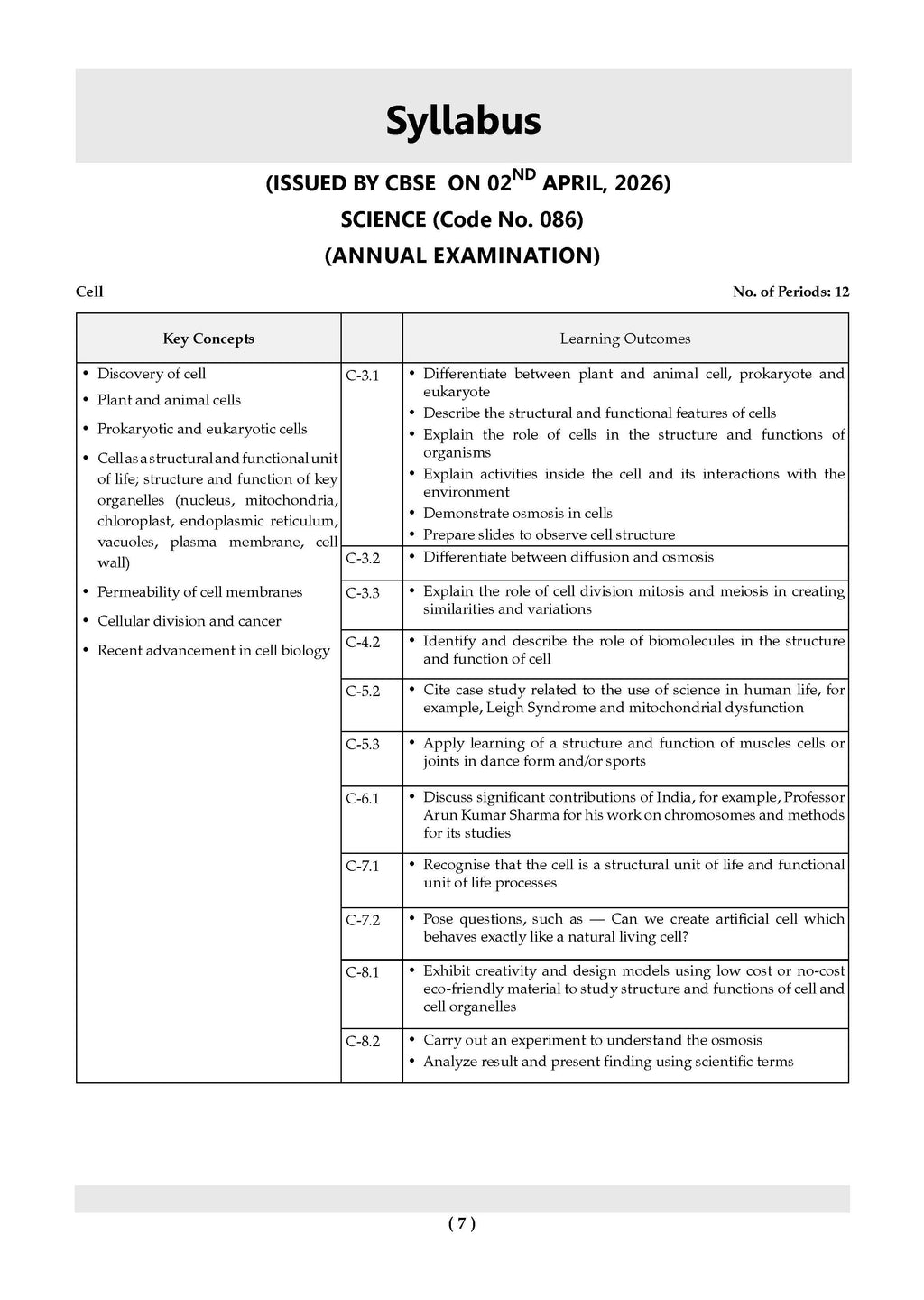 NCERT Textbook Solutions Science (Exploration) , Class 9 (Latest ...