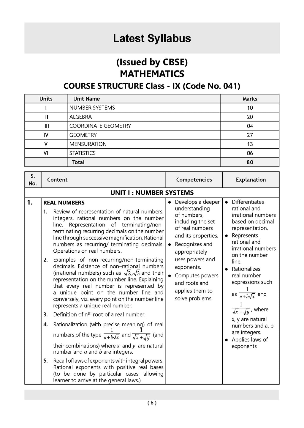 CBSE Question Bank Mathematics Chapter-wise & Topic-wise Class 9 For ...