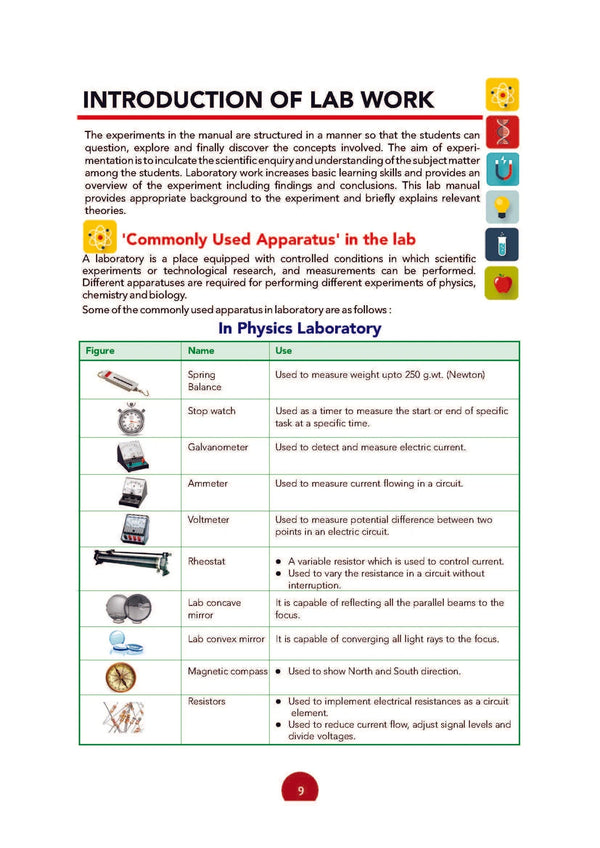CBSE Laboratory Manual Class 7 Science Book | Latest Updated – Oswaal Books
