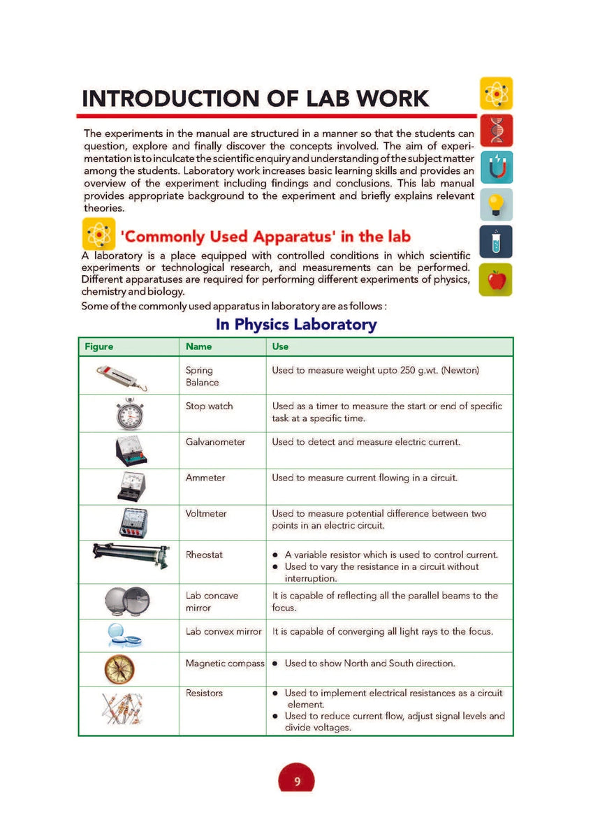 CBSE Class 8 Science Laboratory Manual | Latest Updated – Oswaal Books